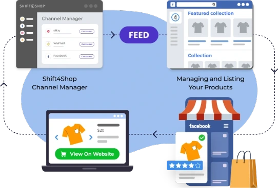 Top Shift4Shop Design and Development Company