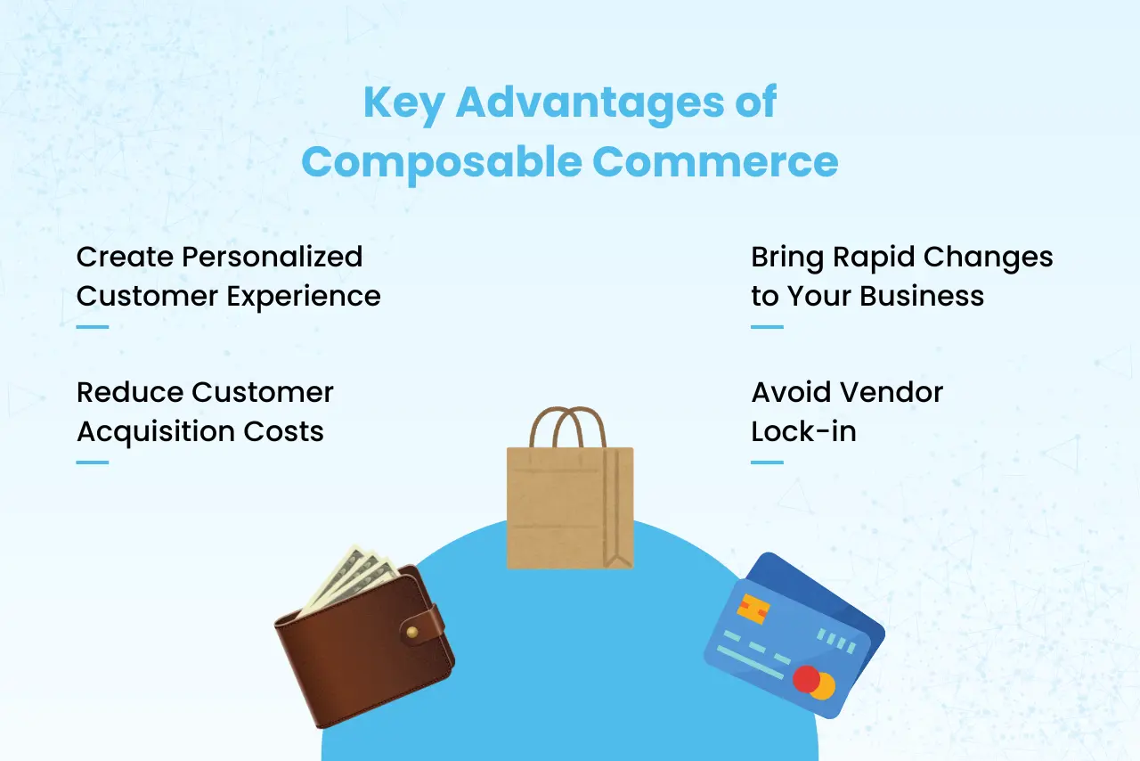 Composable Commerce: The Game-Changer for Next-Gen eCommerce